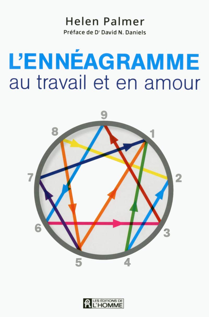 Mieux te comprendre avec l’ennéagramme : Les 9 profils expliqués | Pik